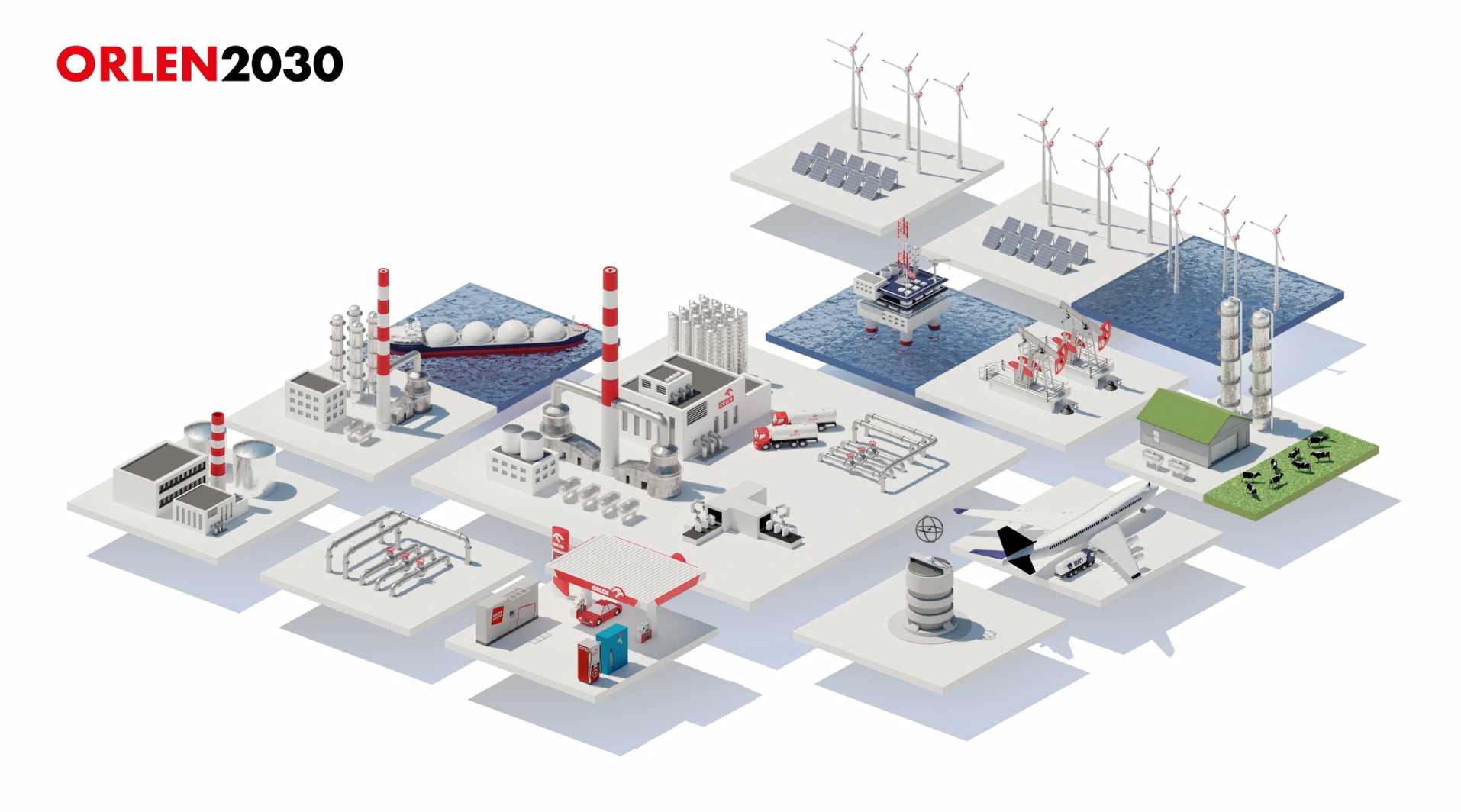 ORLEN2030: Strategia dla transformacji energetycznej Polski i Europy ...